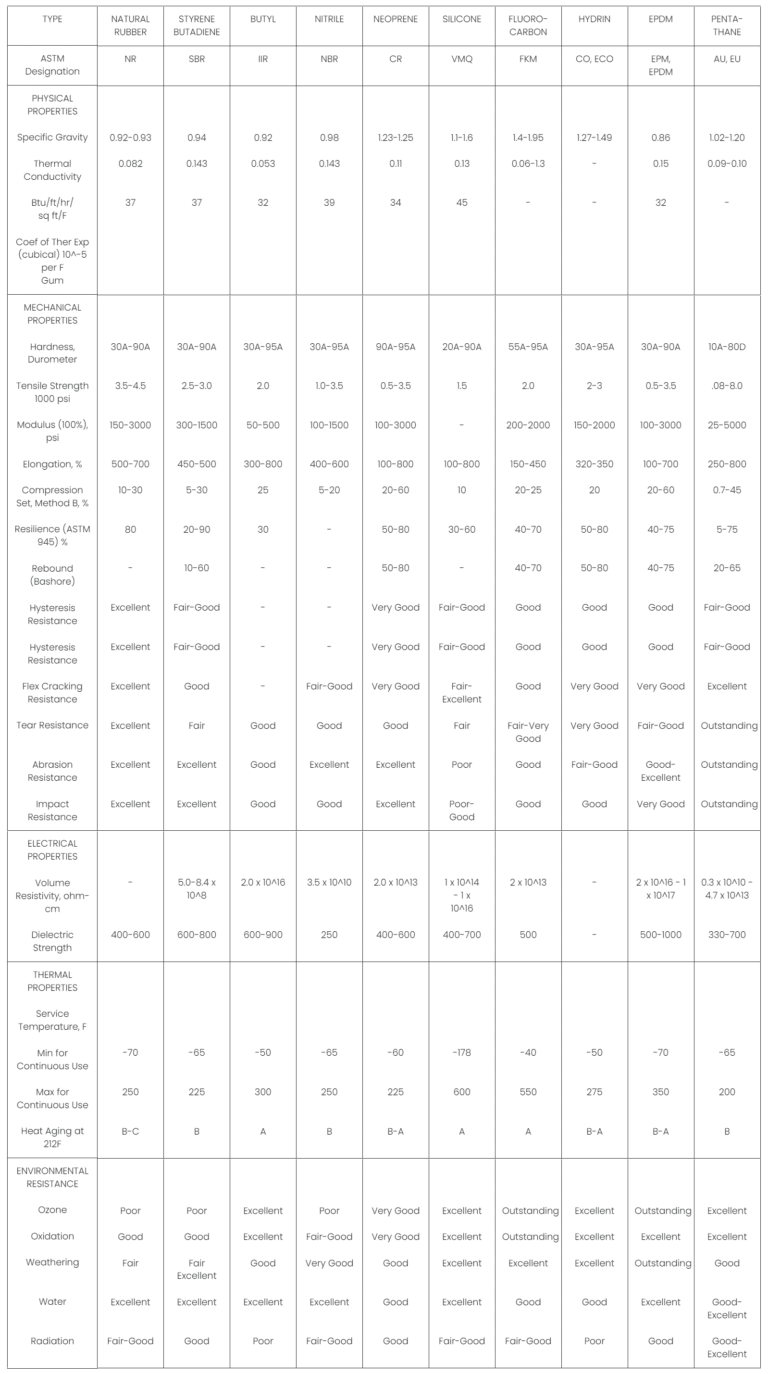Material - Technic Industry Company Limited